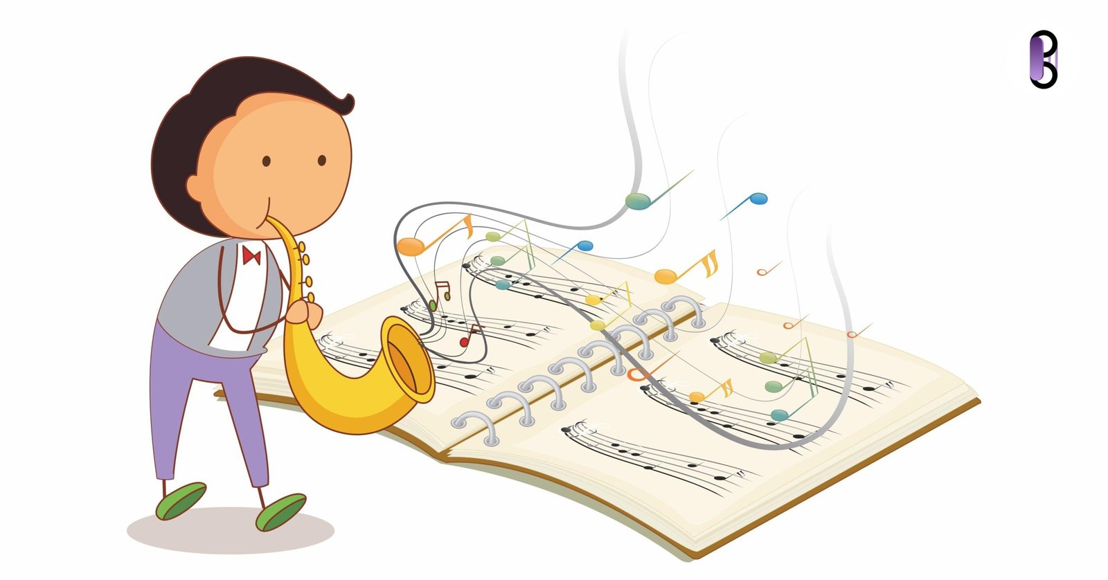 Fundamentals of Music: What is a Pickup Note? How To Measure and Make ...